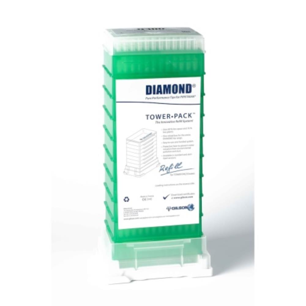 Gilson D300 10-300uL PIPETMAN | F167105 | GILSON | SLS