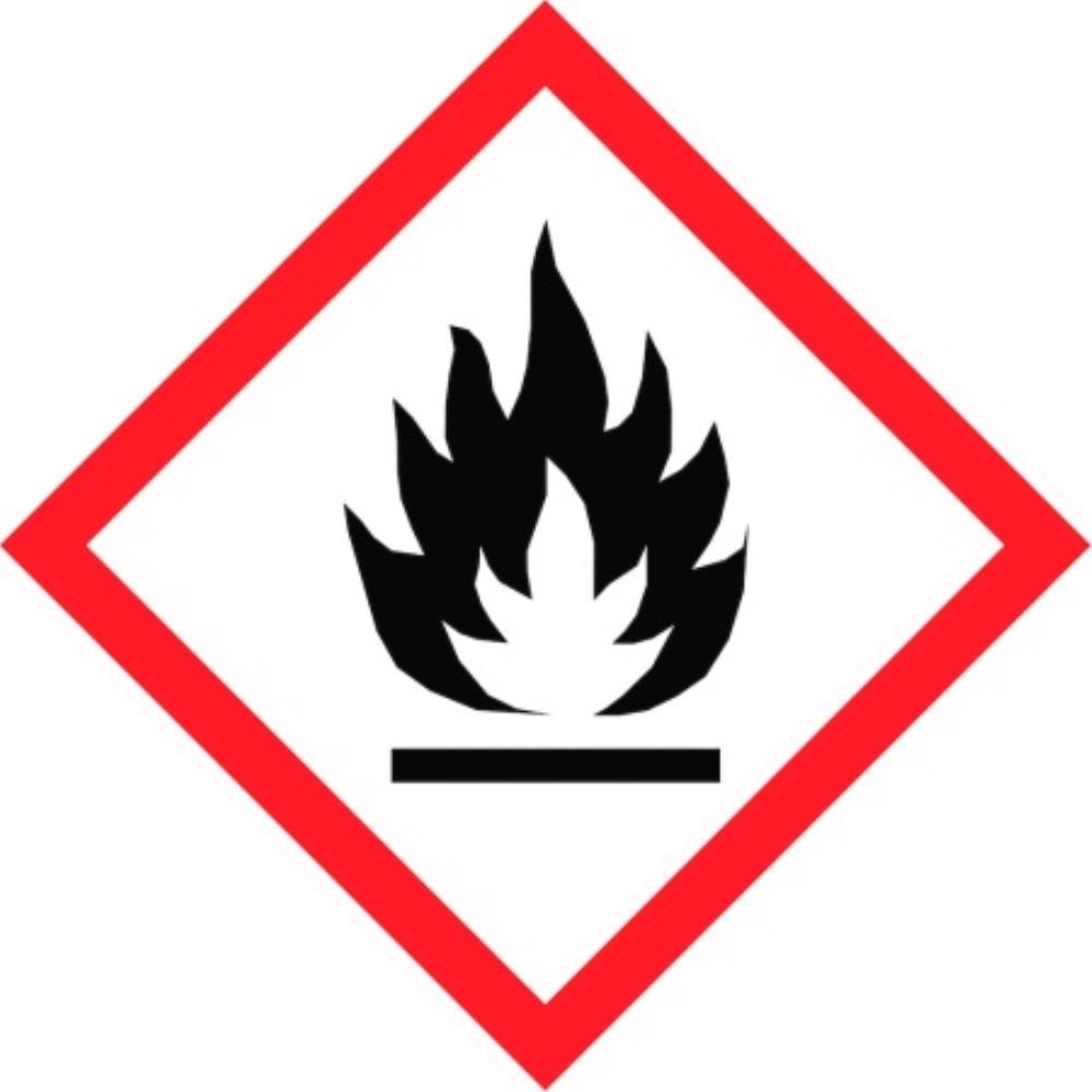 GHS Symbol Safety Labels - GHS | GHSR21IN | SIGNS AND LABELS | SLS