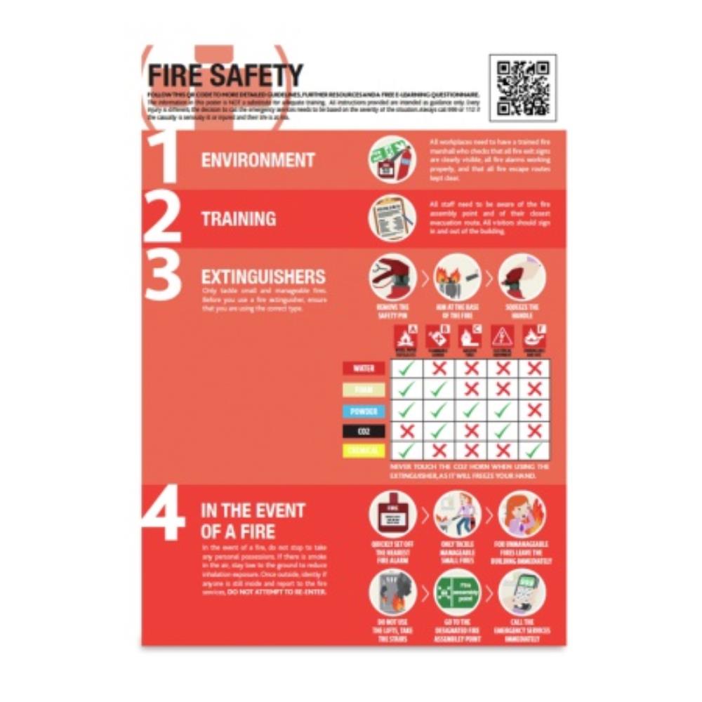 A2 Fire Safety Poster 420 x 59 | SAT0080 | SIGNS AND LABELS | SLS