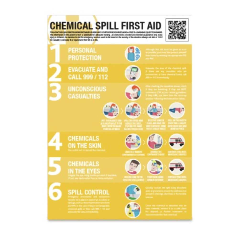 A2 Chemical First Aid Poster 4 | SAT0086 | SIGNS AND LABELS | SLS